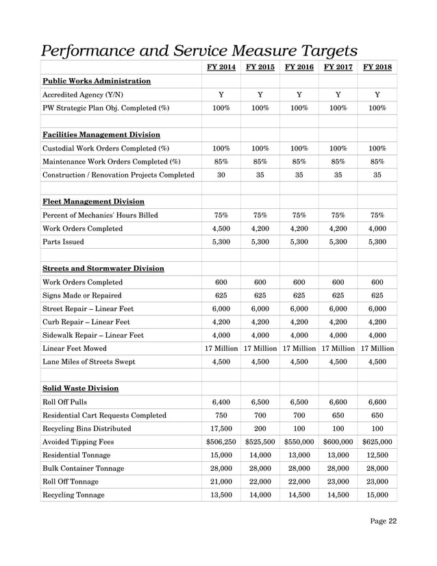 2014-2018 Largo Public Works Strategic Plan | PDF | Civil Engineering ...