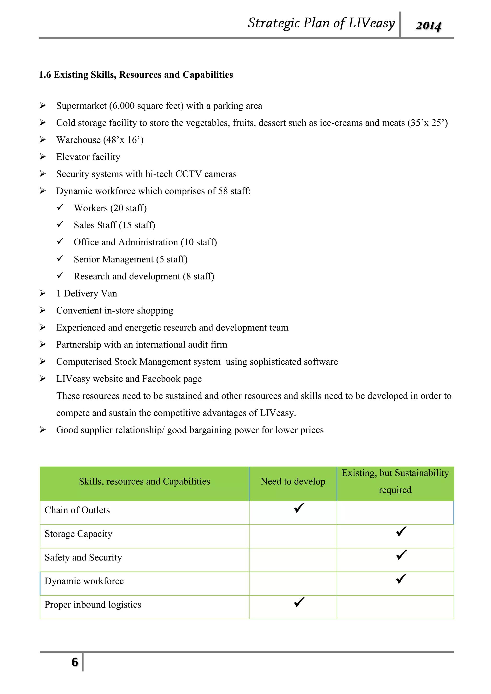 Strategic plan of LIVeasy | PDF