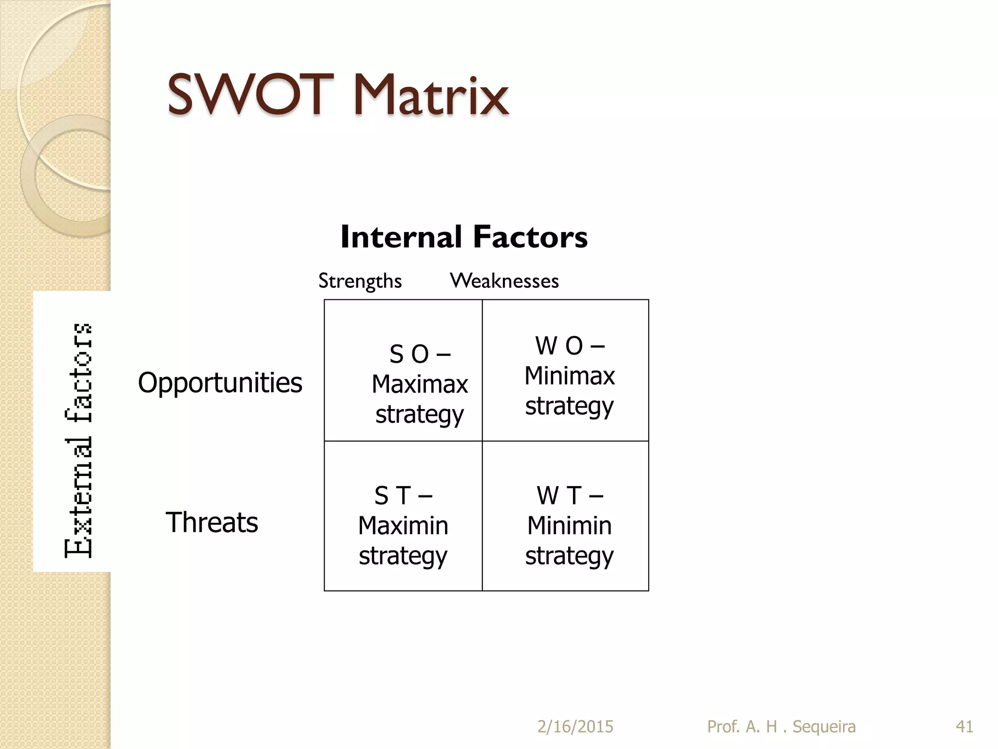 Building a STRATEGIC PLAN for an Educational Institution | PDF