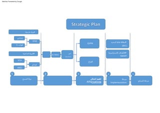 strategic plan (1).pdf