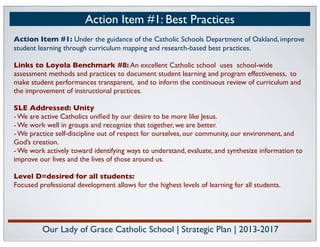 Strategic plan 13/14 | PPT