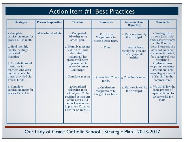 Strategic plan 13/14