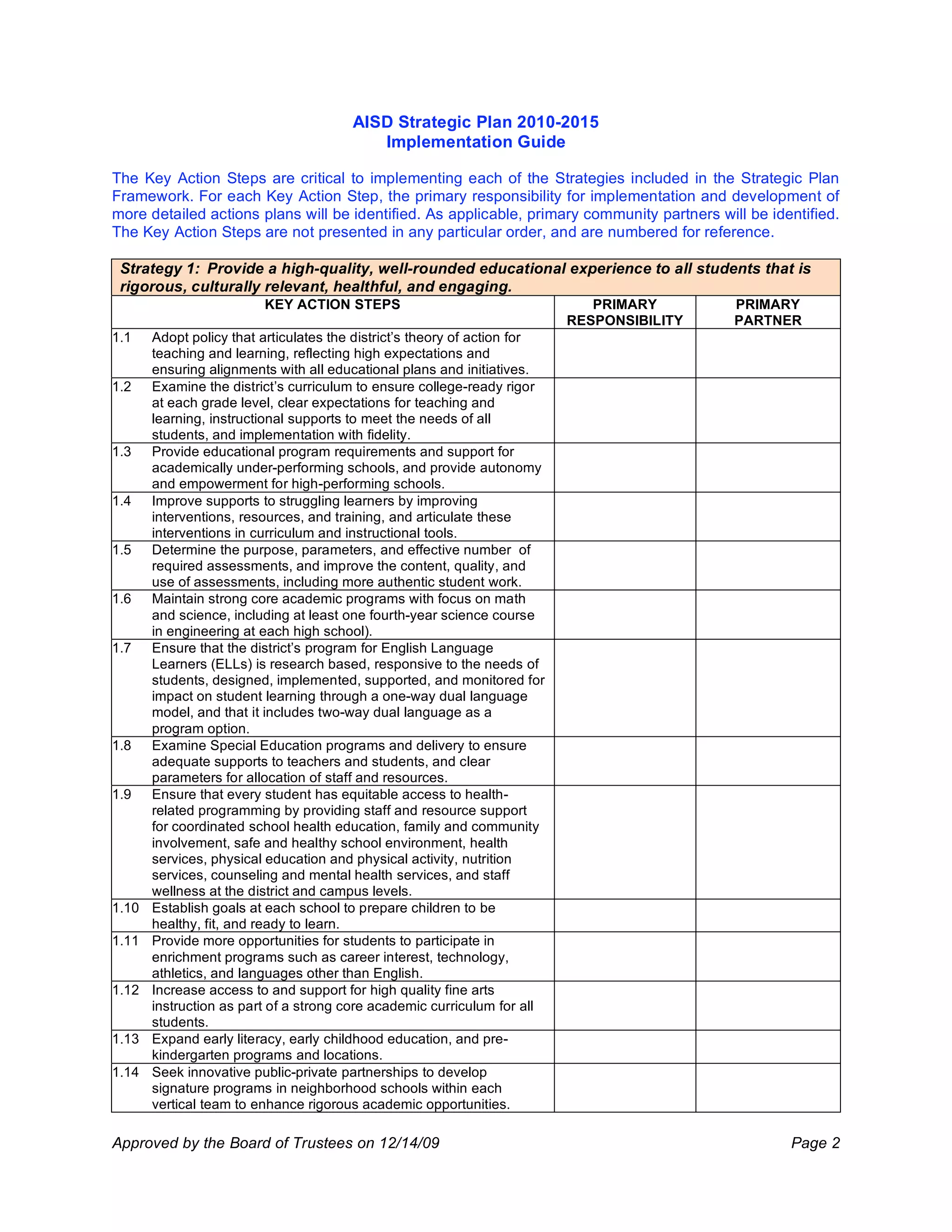 AISD 2010 Strategic Plan | PDF