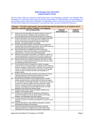 AISD 2010 Strategic Plan | PDF