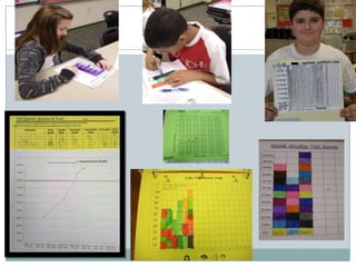 Strategic Plan Presentation to School Board | PPTX