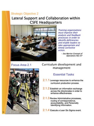 Strategic Plan Booklet Presentation | PDF | Defense Industry | Industries