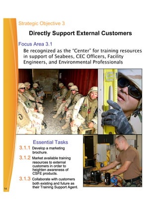 Strategic Plan Booklet Presentation | PDF | Defense Industry | Industries