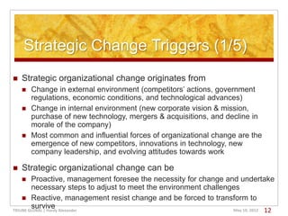 Strategic Plan & Change Management | PPTX