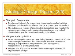 Strategic Plan & Change Management | PPTX