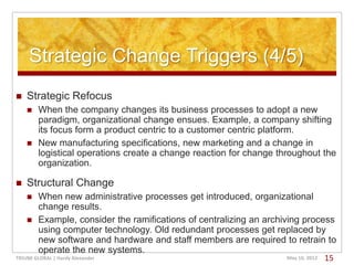 Strategic Plan & Change Management | PPTX