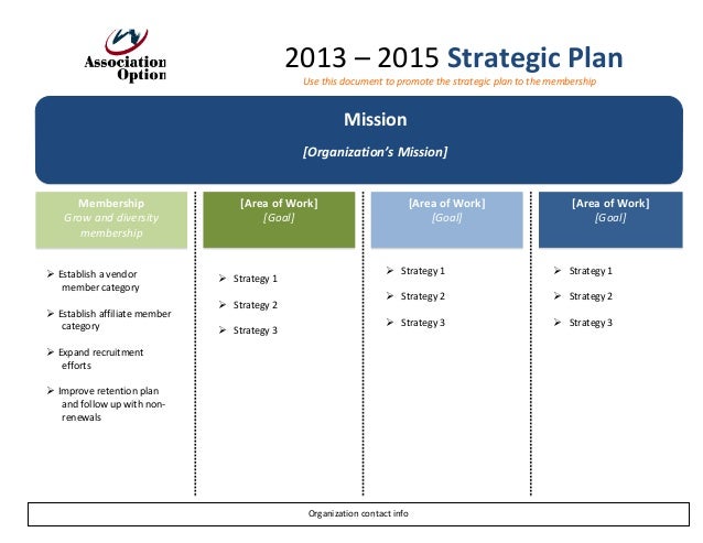 Strategic Plan Execution Toolkit Email