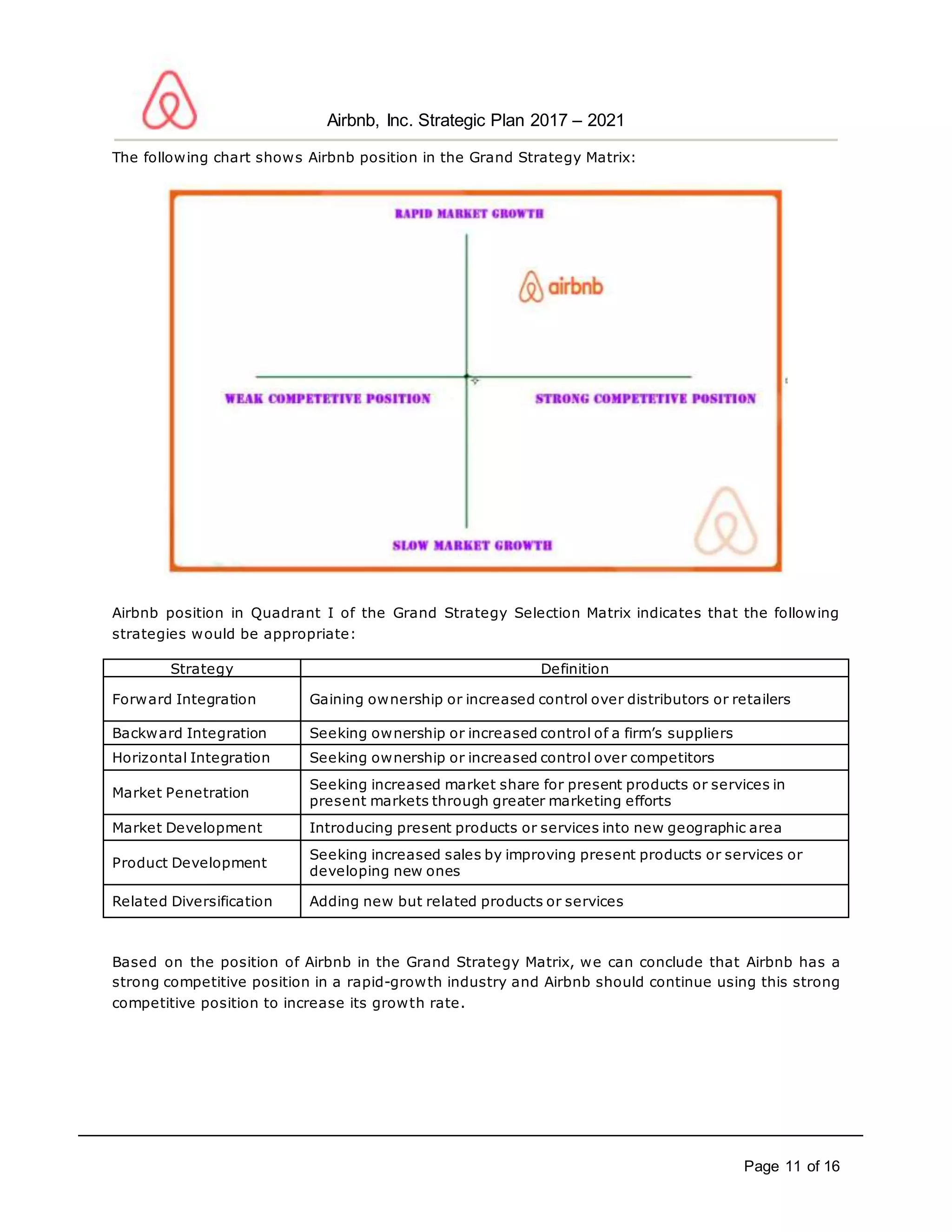 Strategic plan harvard business review casestudy airbnb company | DOCX
