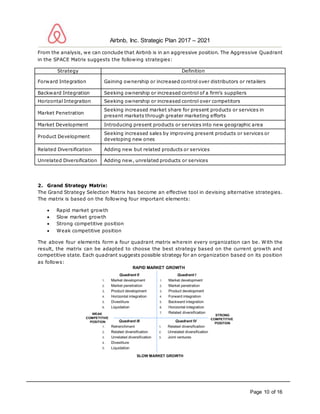 Strategic plan harvard business review casestudy airbnb company | DOCX