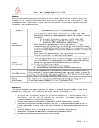 Strategic plan harvard business review casestudy airbnb company | DOCX