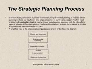 Strategic Planning Process Powerpoint Presentation