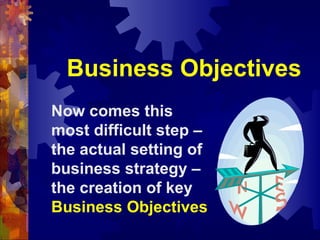 Strategic Planning | PPT