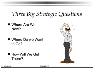 Strategic Planning | PPT