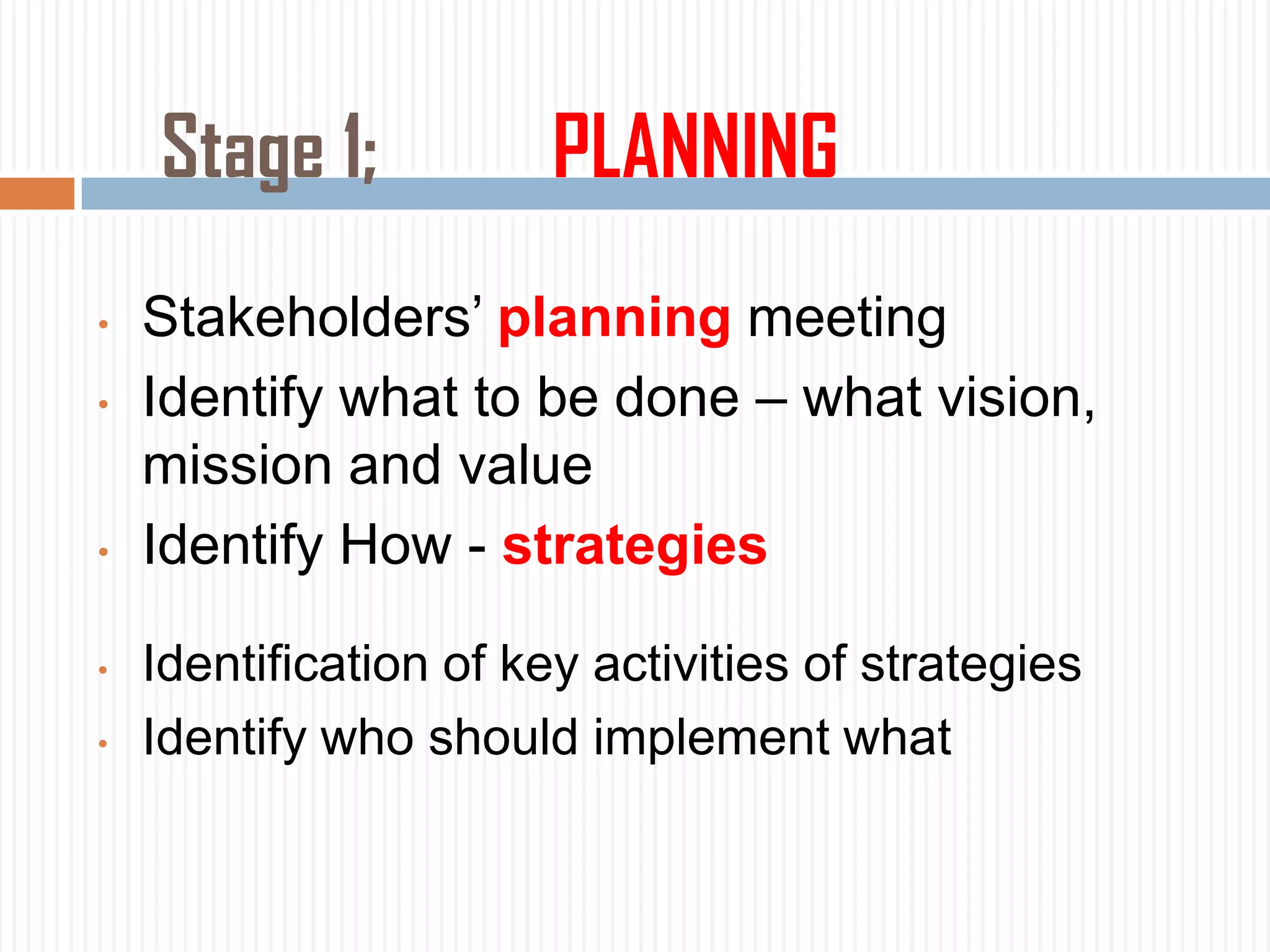 Strategic planning for churches | PPTX