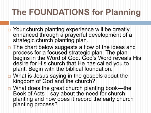 Strategic planning for churches | PPTX | Christianity | Religion ...