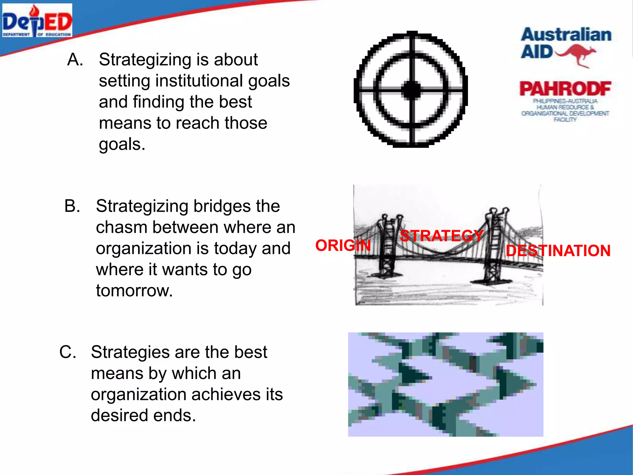 Strategic planning- from DepEd | PPTX