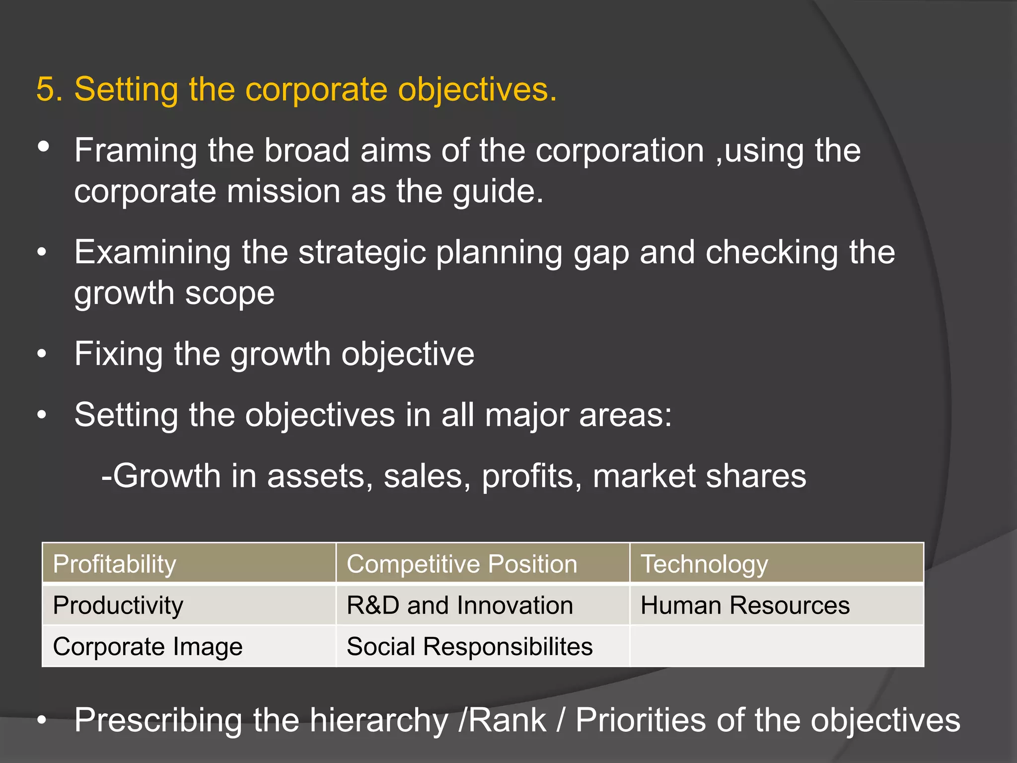 Strategic planning | PDF