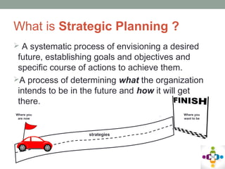 Strategic Planning | PPT