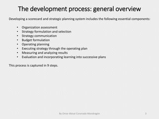 Strategic planning | PPT