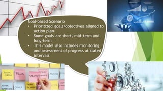 Strategic planning | PPT