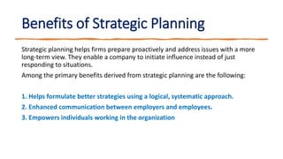 Strategic Planning.pptx