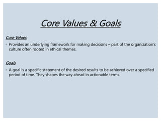 How to make the strategic planning??pptx | PPTX