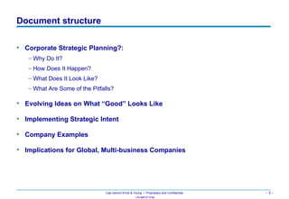 Strategic planning gsw | PPT