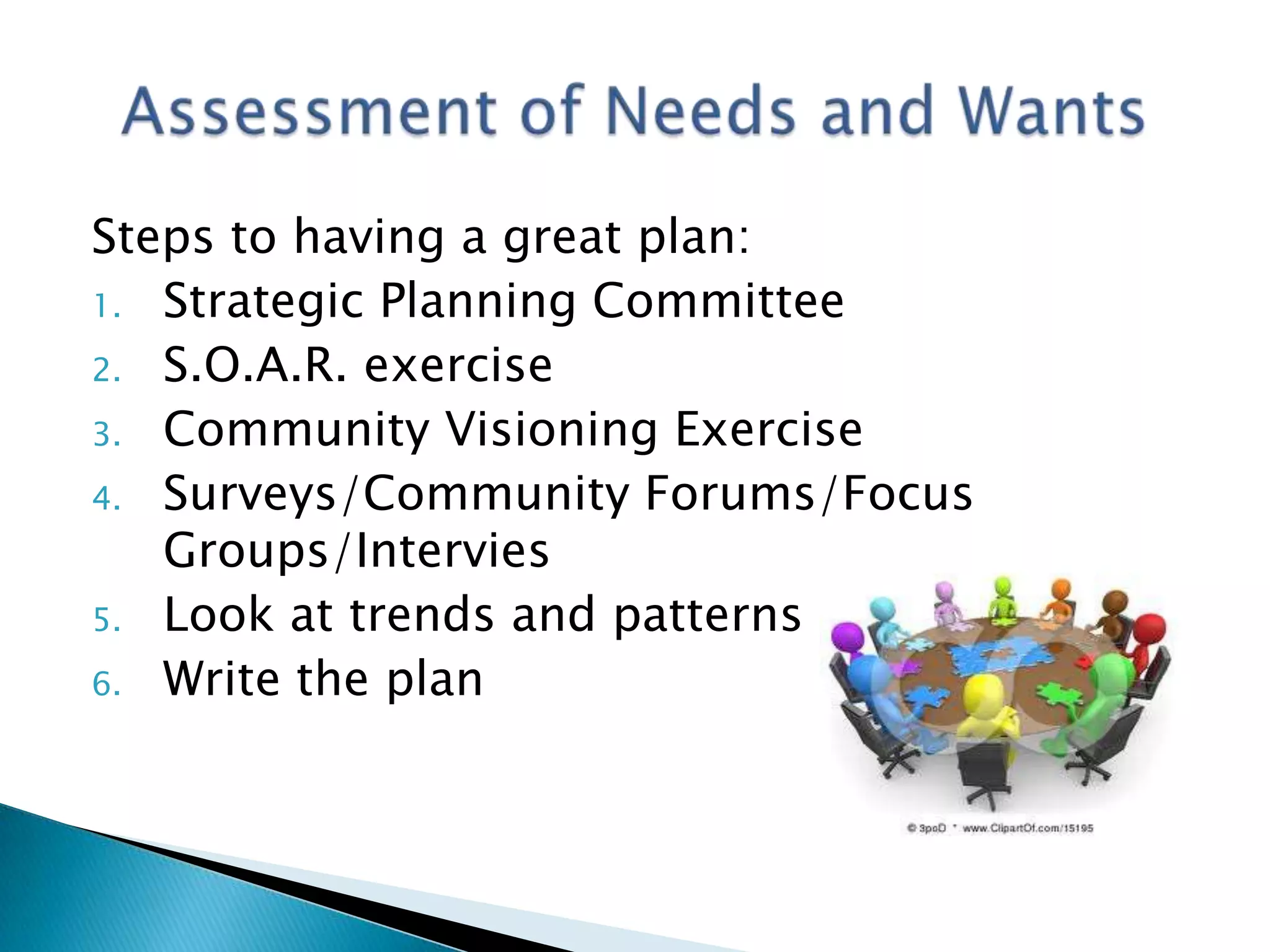 Strategic Planning: Vision & Action | PPTX