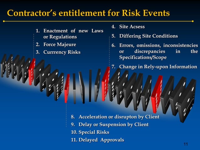 Strategic Planning : the best way to manage EPC Contract Risks | PDF
