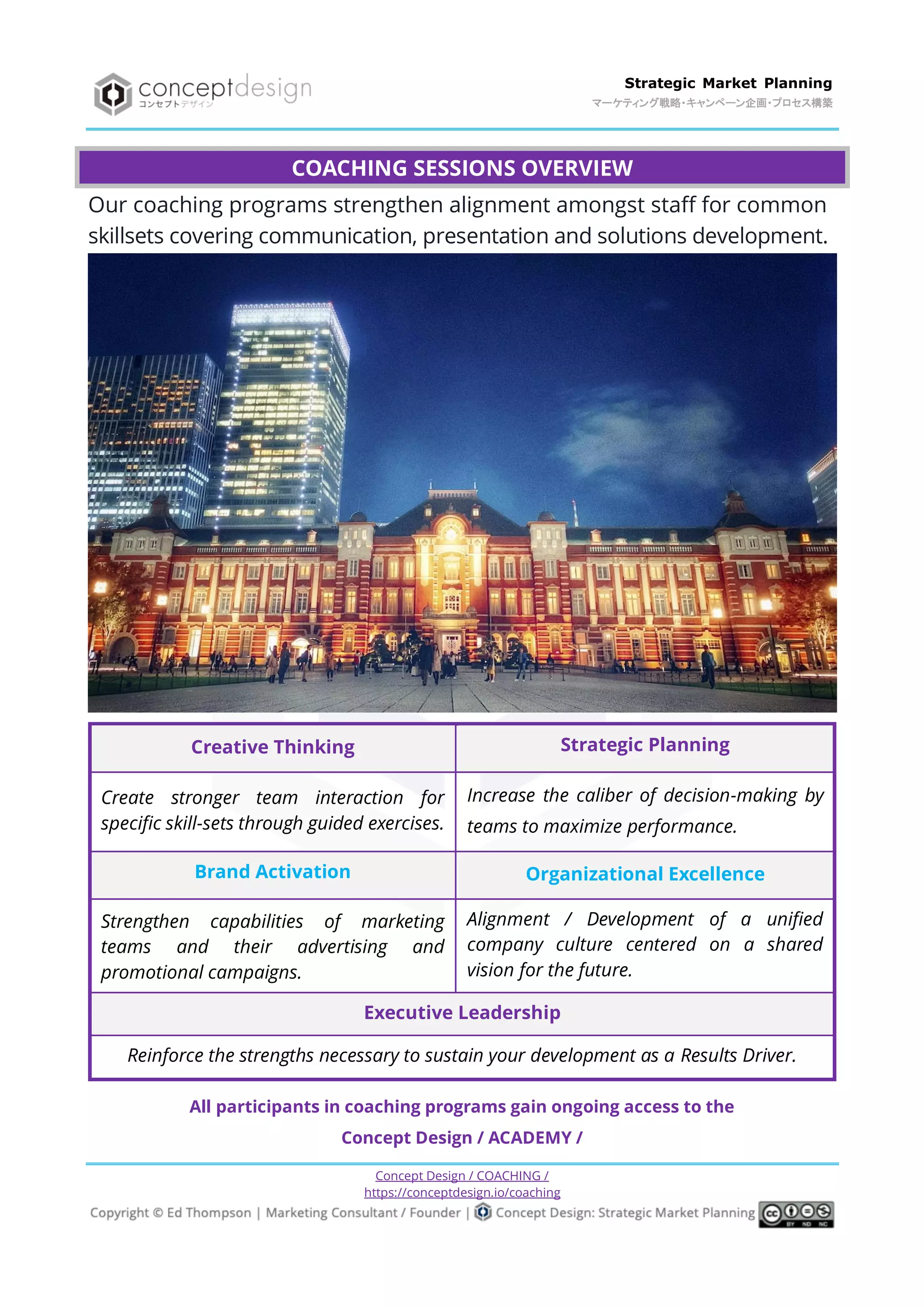 STRATEGIC PLANNING (WORKSHEET) | PDF