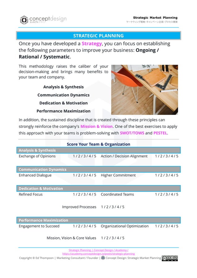 STRATEGIC PLANNING (WORKSHEET) | PDF