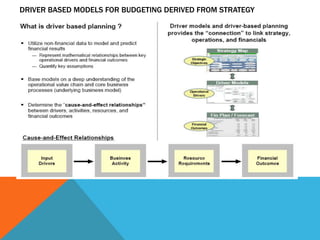 Strategic planning and execution | PPTX