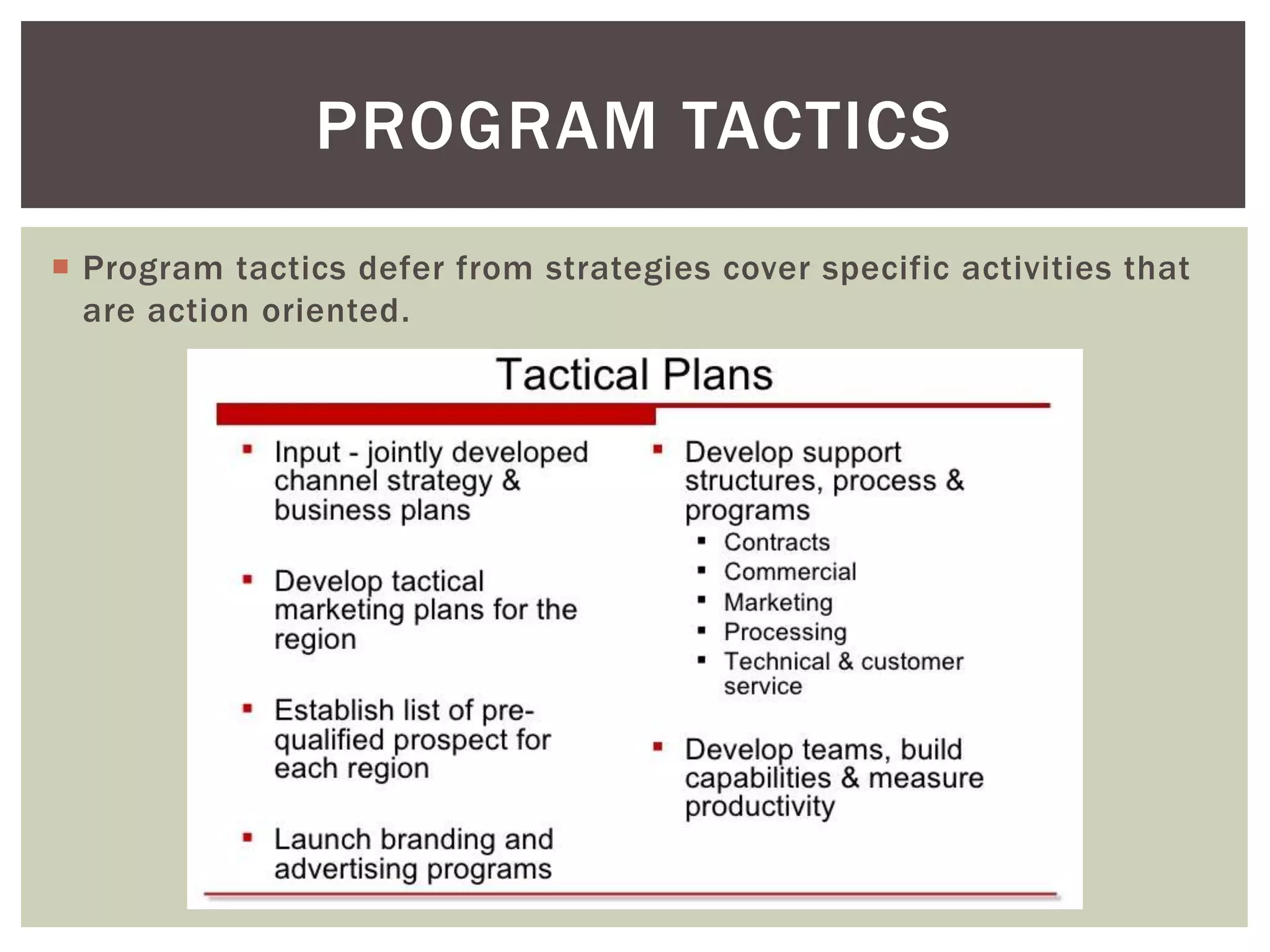 Strategic Planning and Forecasting | PPTX