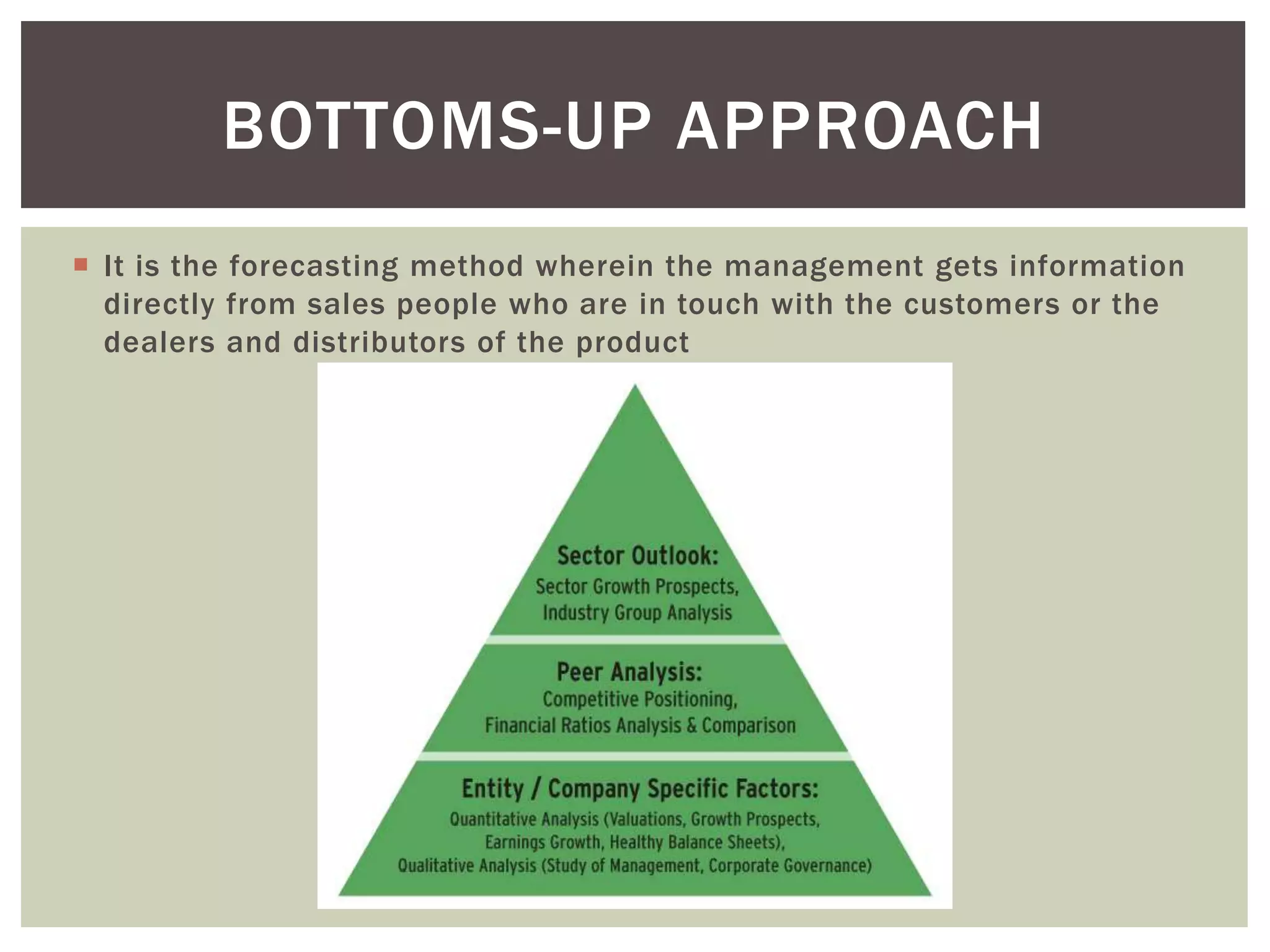 Strategic Planning and Forecasting | PPTX