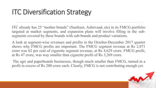 Strategic Planning and Levels of Strategy | PPT