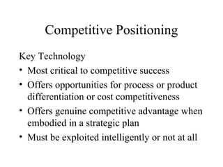 Strategic planning and technology management | PPT