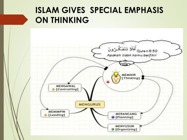 ISLAMIC MANAGEMENT: THINKING STRATEGICALLY AND STRATEGIC PLANNING | PPT