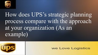 Ups Case Study | PPTX