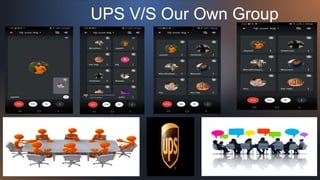 Ups Case Study | PPTX