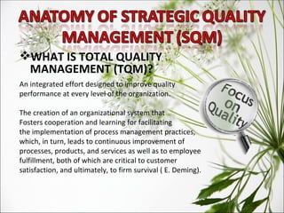 Anatomy of Strategic Quality Managment | PPT