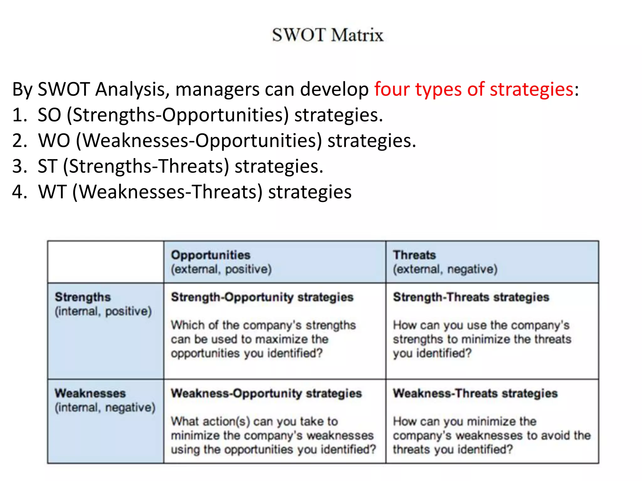 Strategic Planning by SWOT Analysis-.pptx