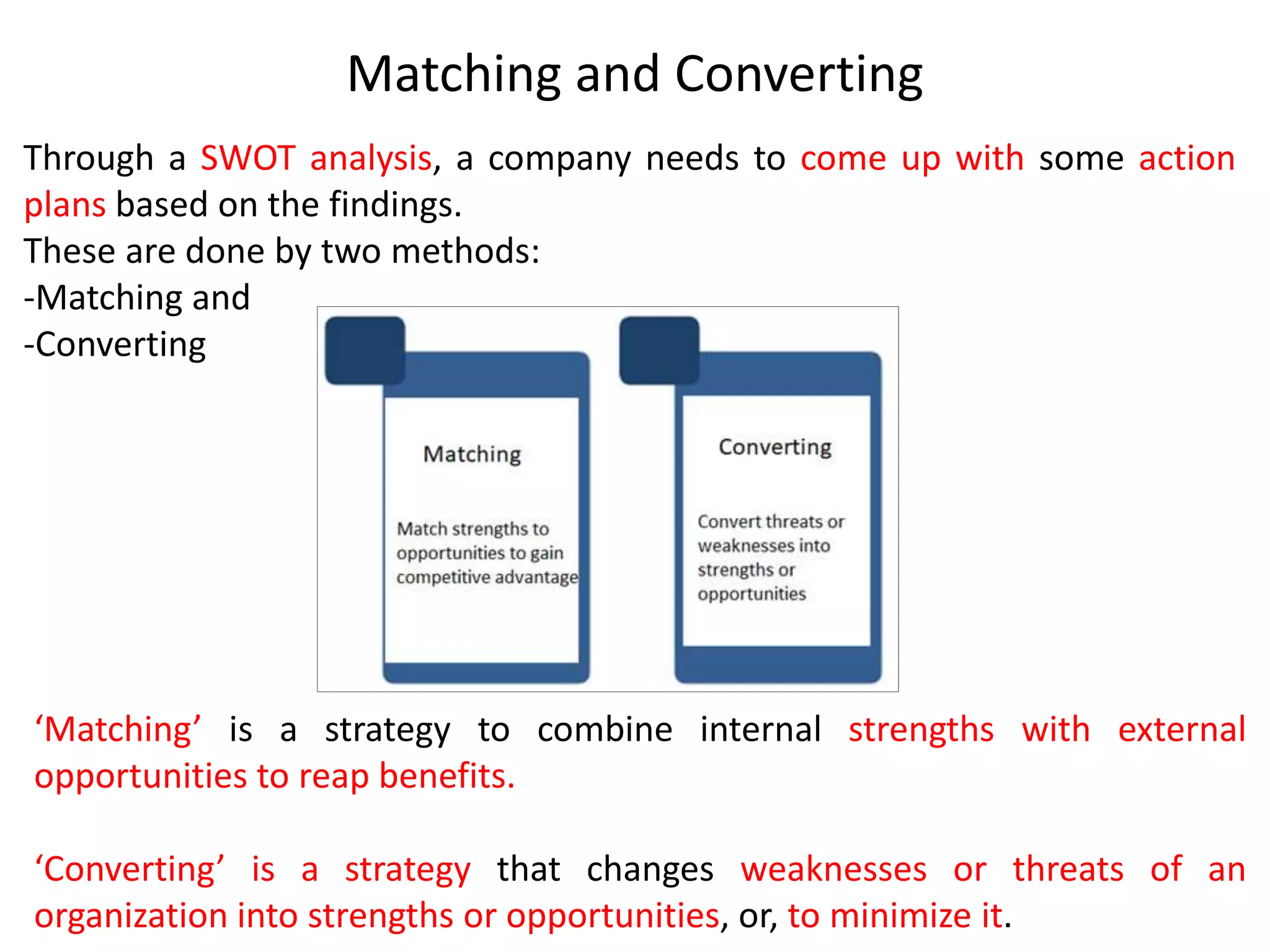 Strategic Planning by SWOT Analysis-.pptx