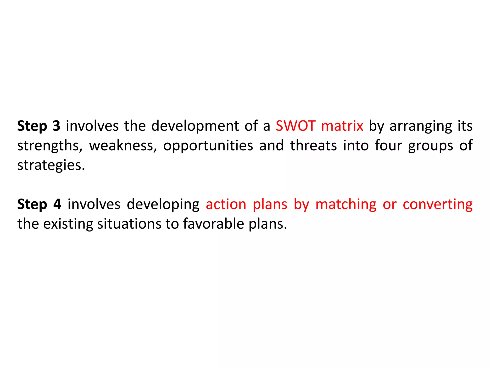 Strategic Planning by SWOT Analysis-.pptx