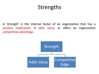 Strategic Planning by SWOT Analysis-.pptx