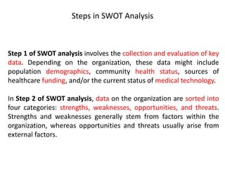 Strategic Planning by SWOT Analysis-.pptx