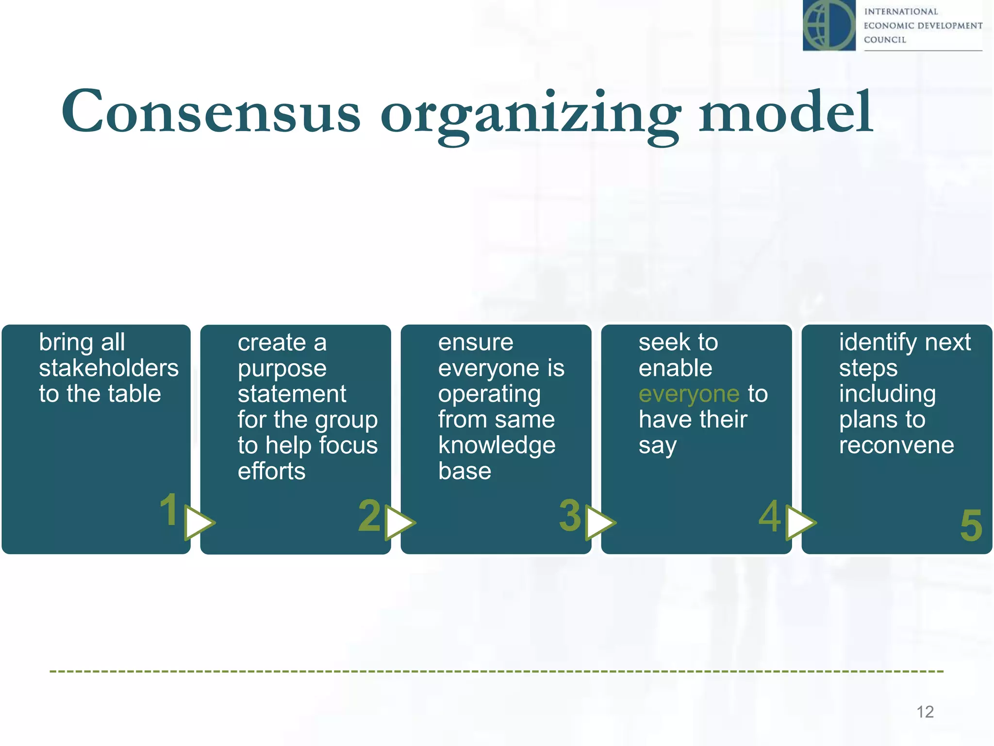 Consensus Building for Strategic Planning | PPTX